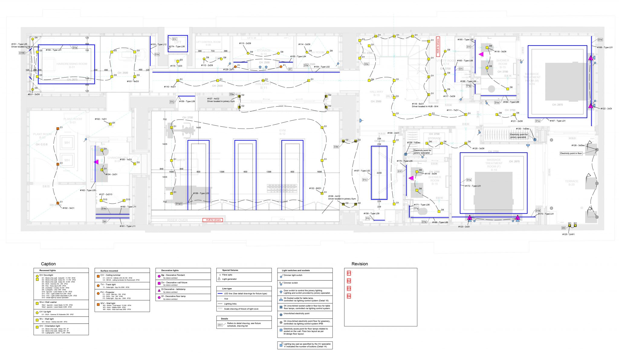 How we work - Sanne Lighting Design